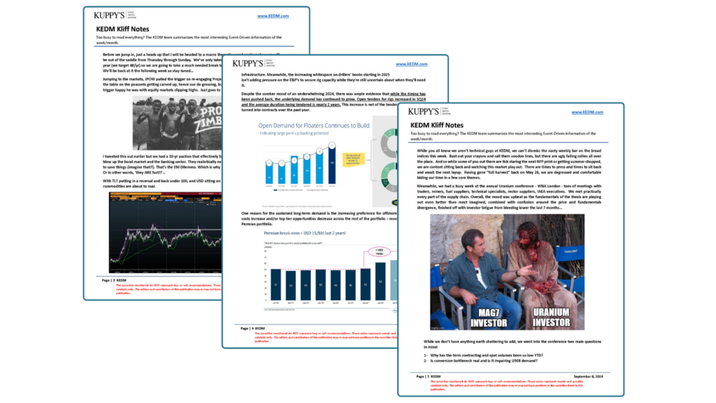Home | Kuppy's Event Driven Monitor